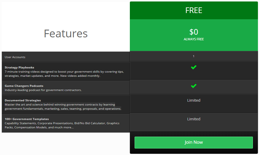 Free FA Table – Federal Access Program